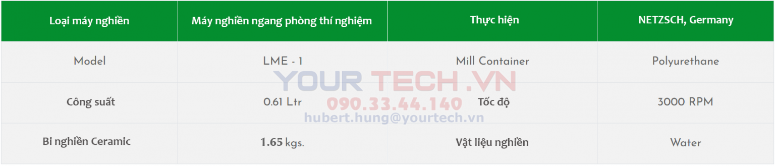 Bi nghiền Zircosil (Zirconium Silicate) ⋆ Yourtech chuyên các loại bi ...