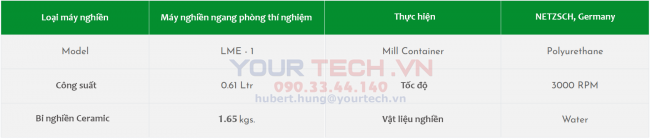 Bi nghiền Zircosil (Zirconium Silicate) ⋆ Yourtech chuyên các loại bi ...