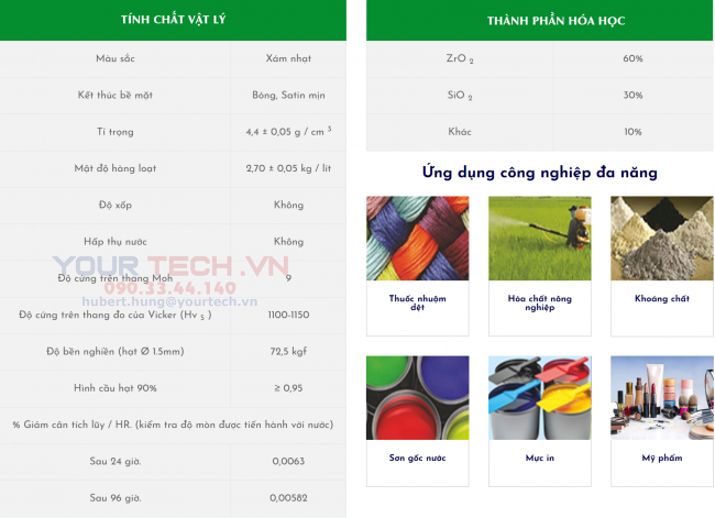 Bi nghiền Zircosil (Zirconium Silicate) ⋆ Yourtech chuyên các loại bi ...