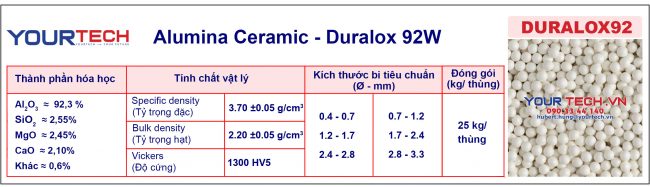 Bi nghiền Alumina Ceramic (Duralox 92W) ⋆ Yourtech cung cấp bi nghiền